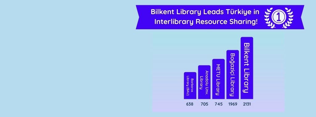 Home Page - Bilkent University Library